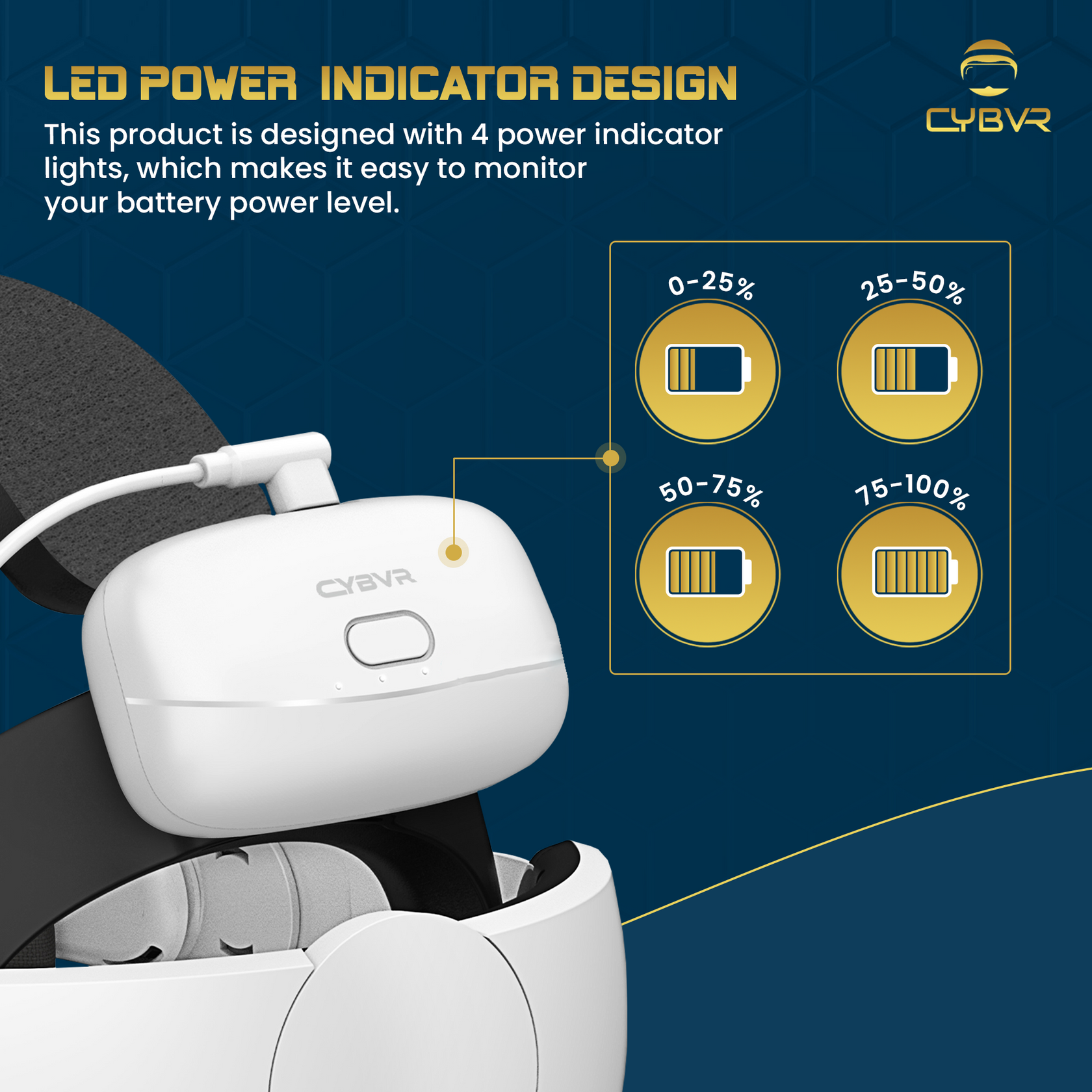 Hot Swappable Battery Pack for the CYBVR Meta Quest 3 Head Strap ...