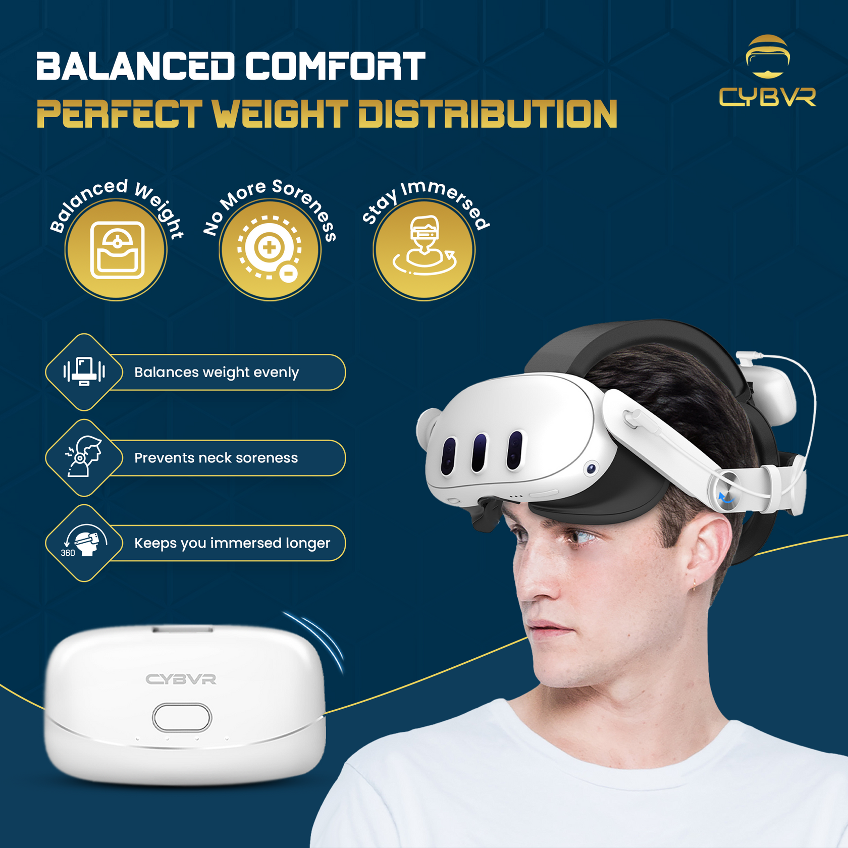 Hot Swappable Battery Pack for the CYBVR Meta Quest 3 Head Strap ...